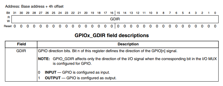 IMX6ULL学习笔记（13）——GPIO接口使用（汇编方式）_imx6 alt-CSDN博客