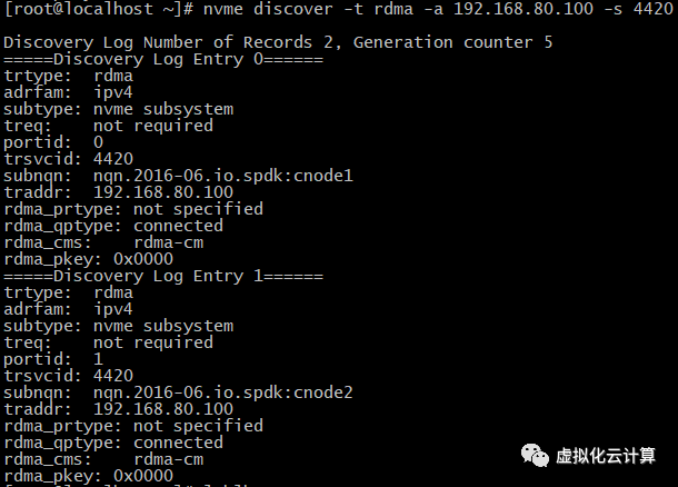 【SPDK】【NoF】使用SPDK实现NVMe over Fabrics Target_spdk nof-CSDN博客
