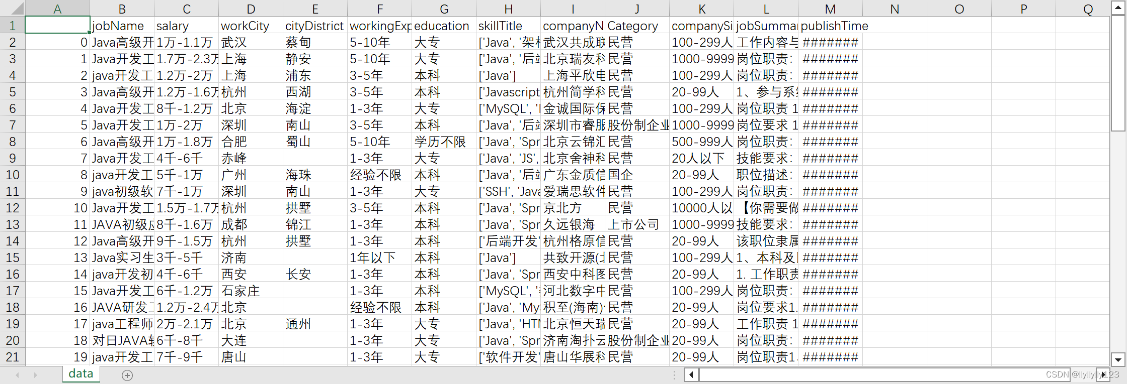 CSV格式乱码解决_notepad打开csv乱码-CSDN博客