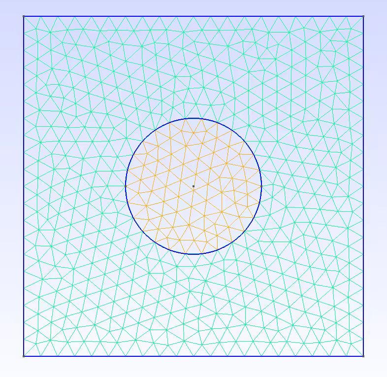 Gmsh ＜一＞：Geometric model construction-CSDN博客