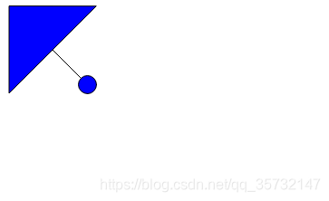 OpenLayers官方示例详解十一之在自定义canvas元素上渲染OpenLayers的几何图形（Render geometries to ...