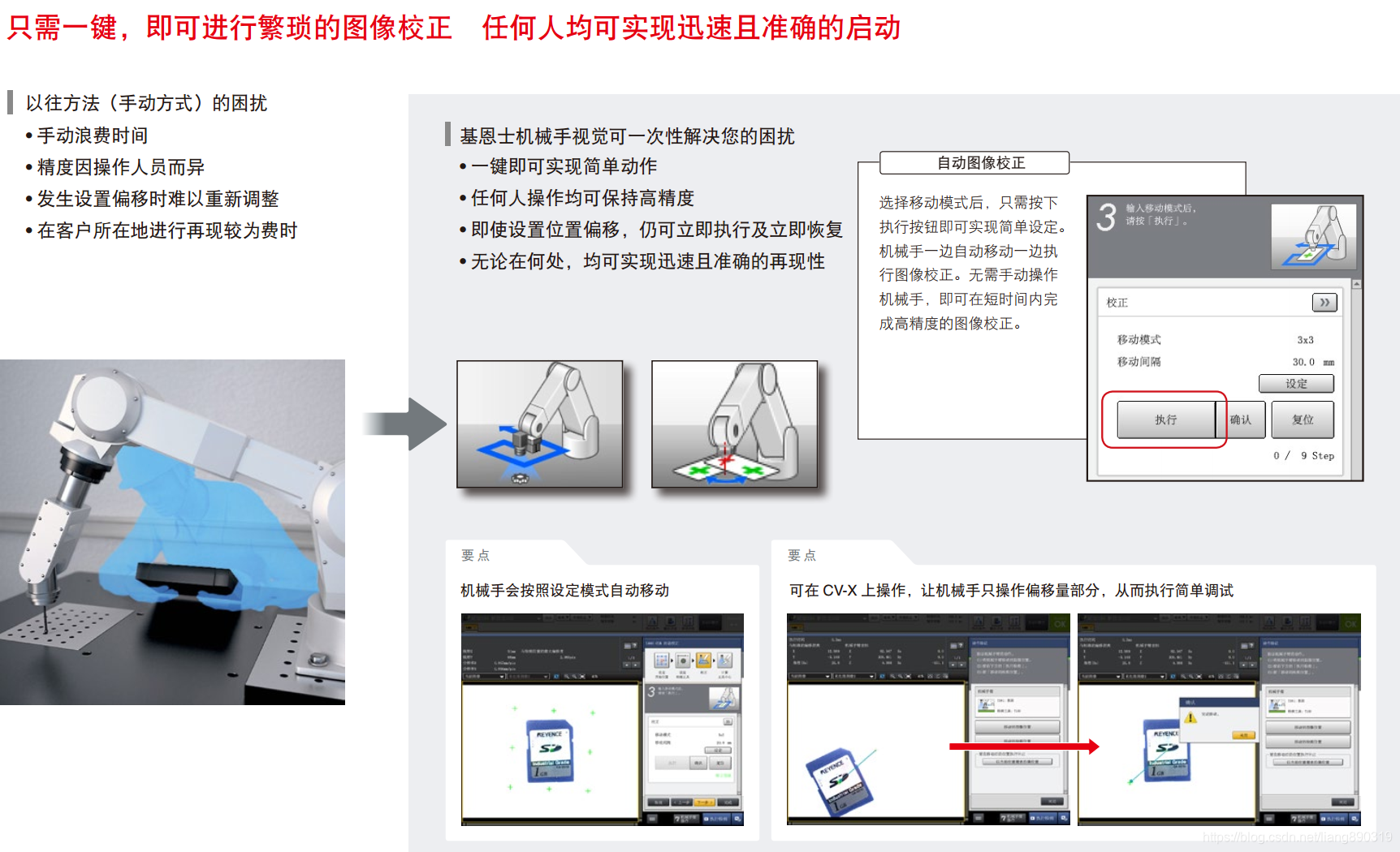 国内外机器视觉软件功能对比_visionmaster和visionpro对比-CSDN博客