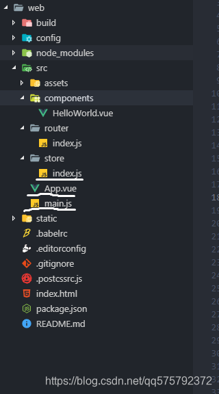 如何在vue-cli中使用vuex呢？_vue cli vuex-CSDN博客