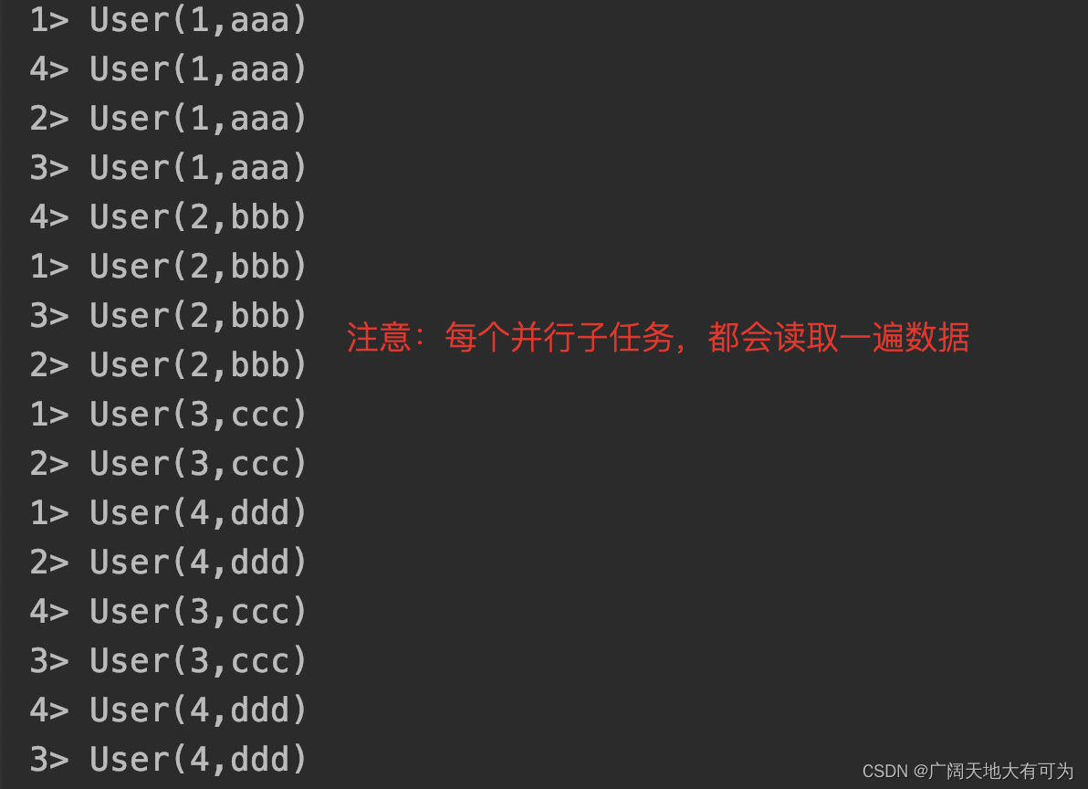 4 5、flink 自定义源算子之 读取mysql Csdn博客