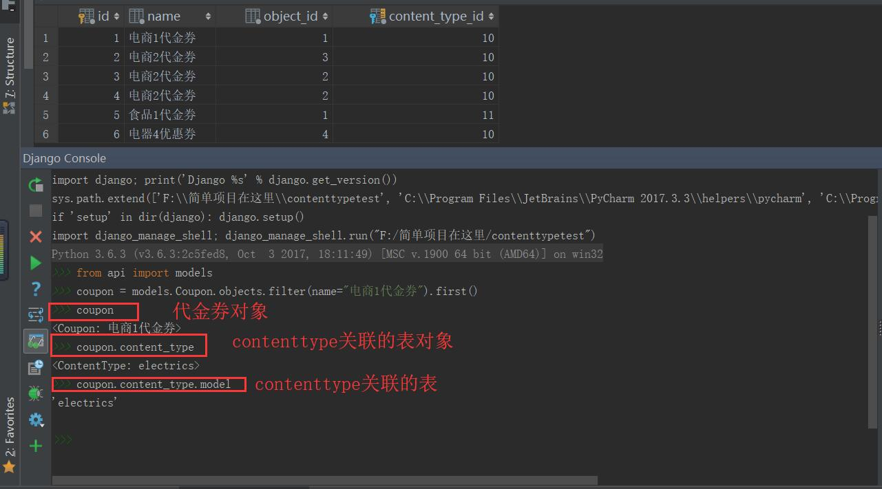 day 93 Django学习之django自带的contentType表-CSDN博客
