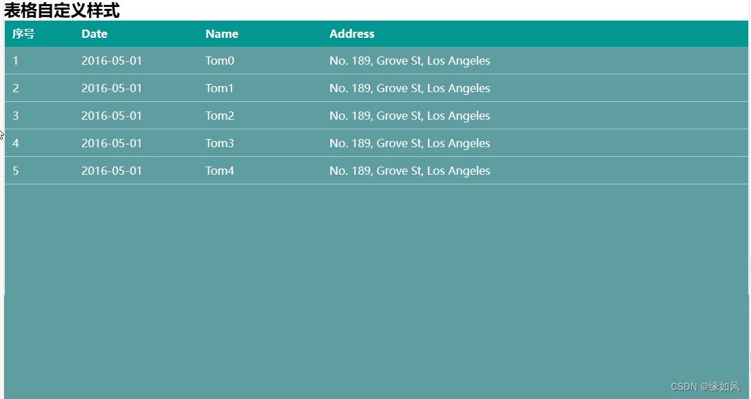 element-plus 表格-自定义样式实现_element plus table表格边框样式-CSDN博客