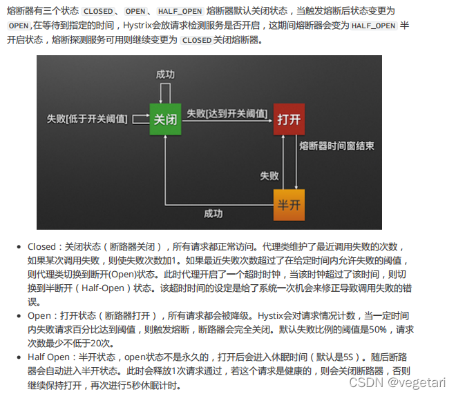 springCloud-33 hystrix 断路器的工作状态_spring cloud断路器运行结果-CSDN博客