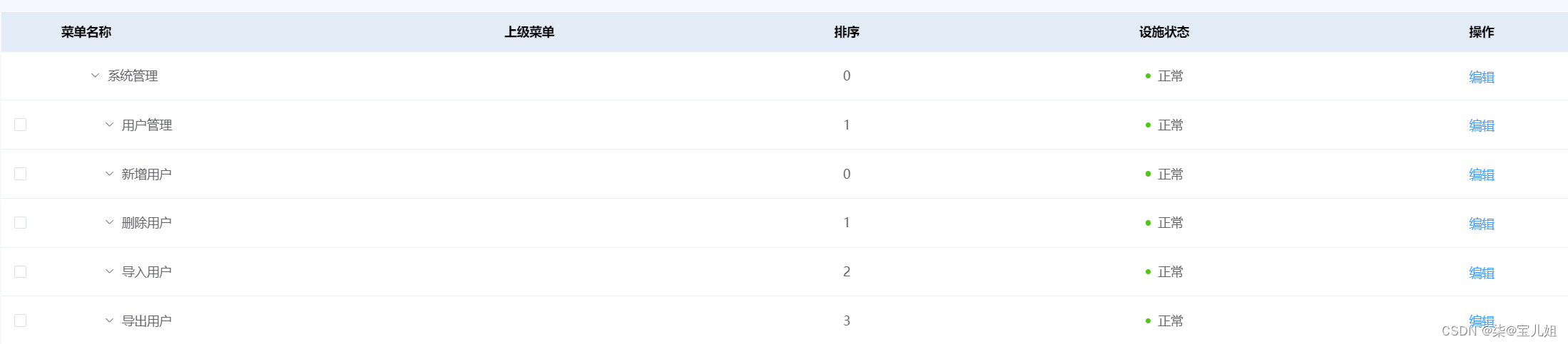 隐藏表头和最高层级的复选框 El Table 隐藏表头 Checkbox Csdn博客