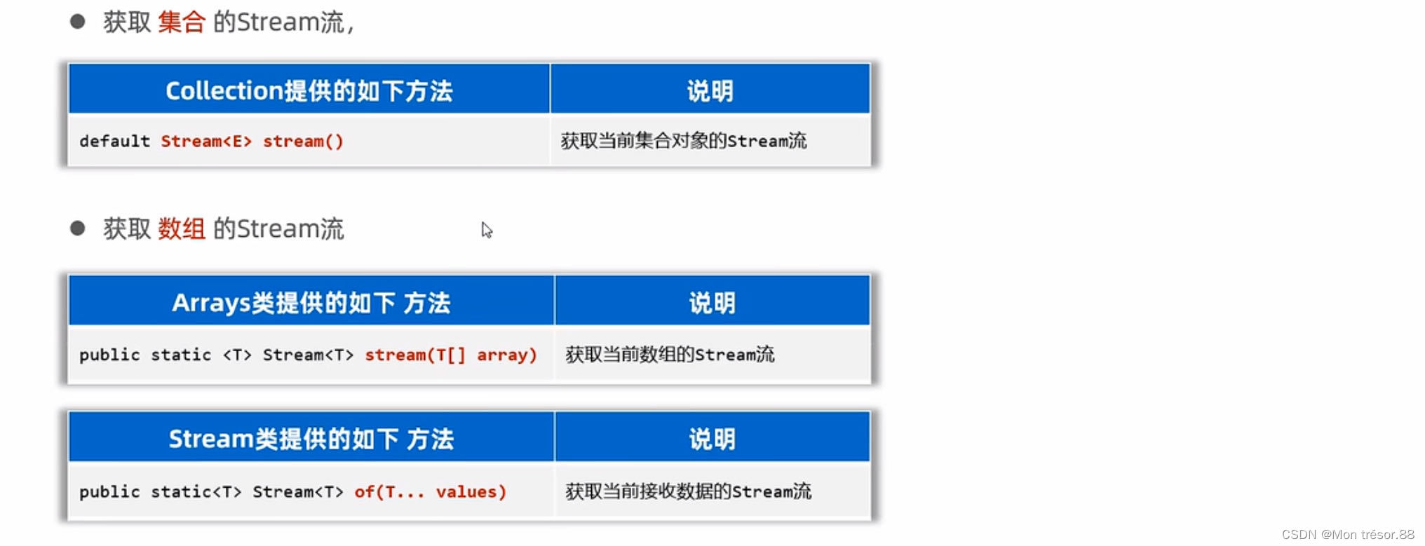 JDK8新特性-Stream_jdk8 arrays.stream-CSDN博客