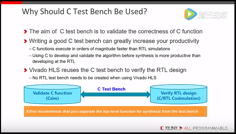 vivado HLS 入门（2）_c tb post check failed, nonzero return value '1'.-CSDN博客
