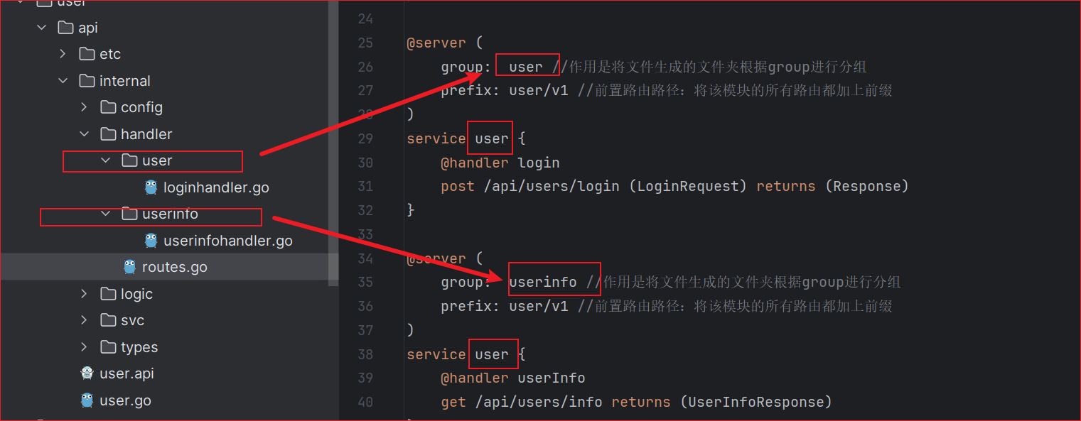 go-zero中api从入门到大师_gozero api-CSDN博客
