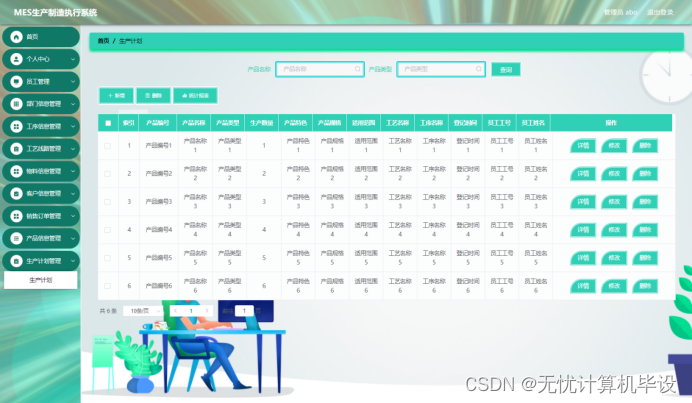 springboot基于Vue的MES生产制造执行系统_mes vue + springboot-CSDN博客