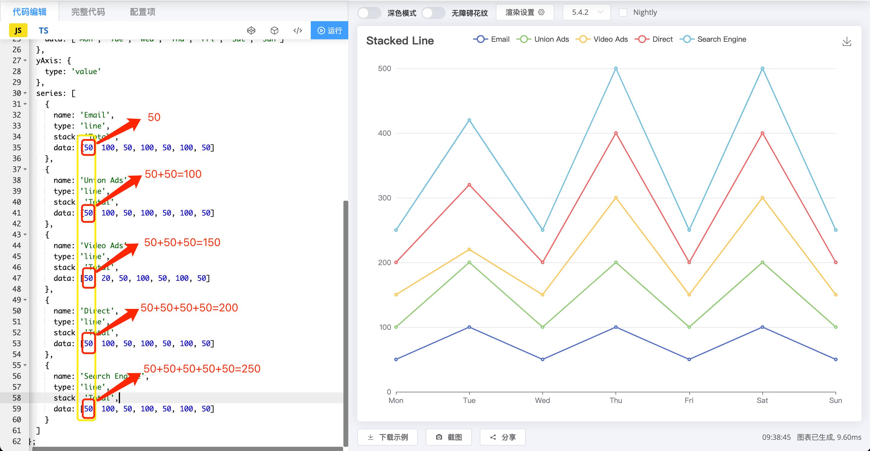 蓝桥杯——web(ECharts)_蓝桥杯web叫什么-CSDN博客