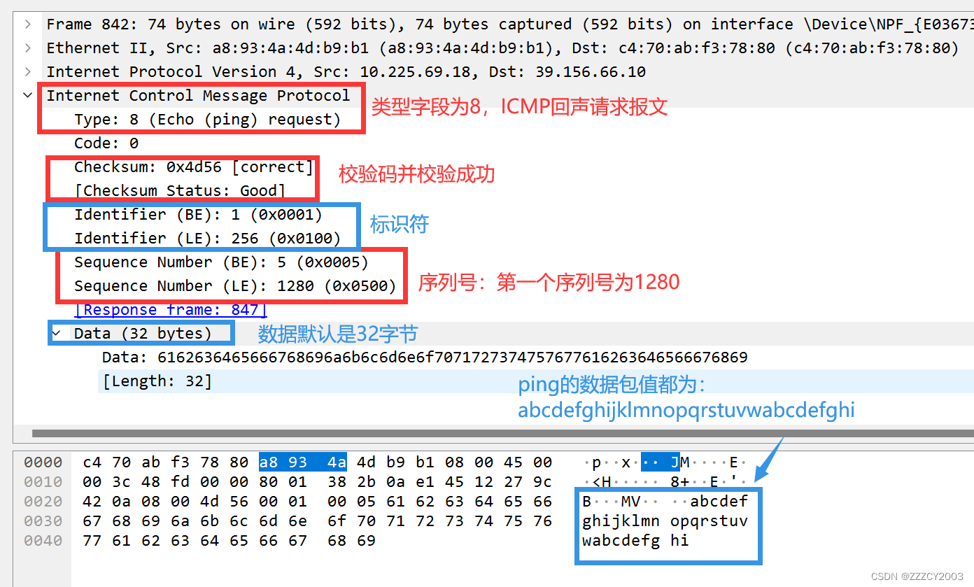 ICMP协议详解及尝试用ping和tracert捕抓ICMP报文_tracert icmp-CSDN博客