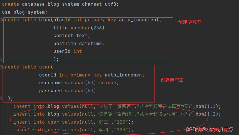 基于Servlet的个人博客系统_利用servlet、jdbc、jsp、html等技术完成一个微型博客系统,能够实现发布博客、删-CSDN博客