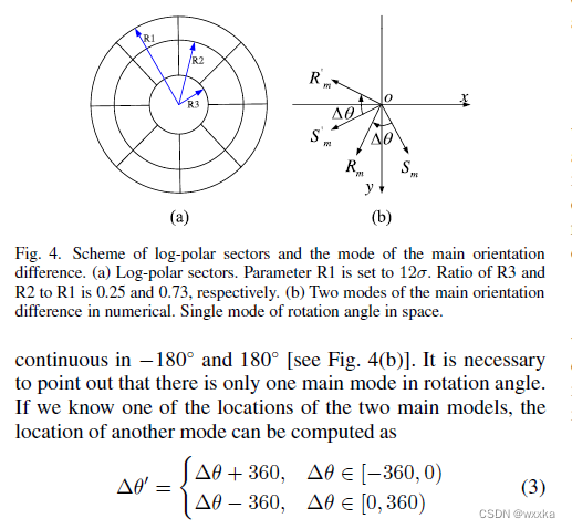 CoFSM基于共现尺度空间的多模态遥感图像匹配方法--论文阅读记录-CSDN博客