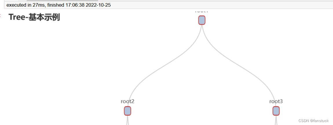 Pyecharts一文速学-绘制树状图参数详解+Python代码_python绘制树状图-CSDN博客