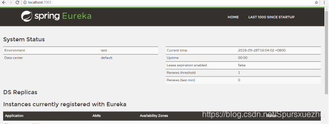 Springcloud-day01_springcloud day01-CSDN博客