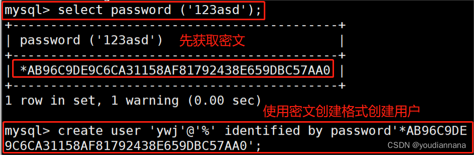 Sql基础教程:数据类型、数据库操作与用户管理 Csdn博客