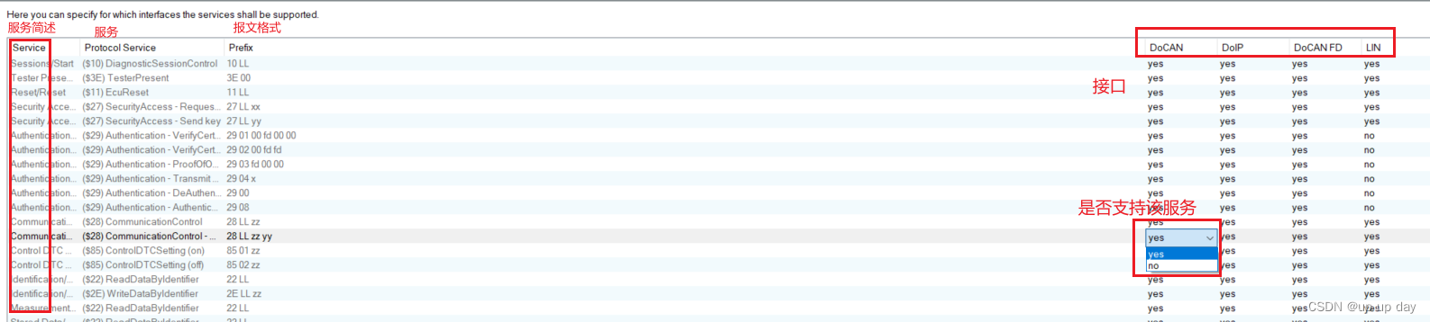 CANdelaStudio 使用教程2 新建 Interface_cdd supported interfaces-CSDN博客