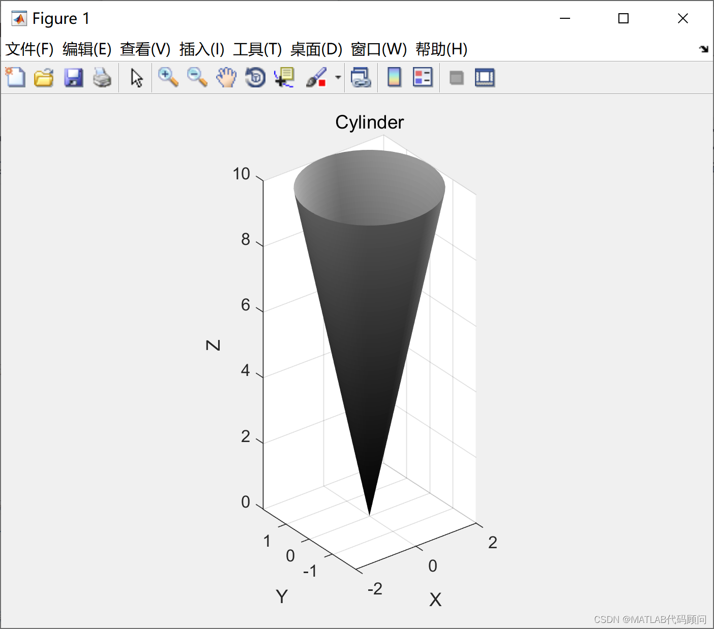 使用MATLAB的cylinder函数生成圆柱体及其他应用_matlab cylinder-CSDN博客