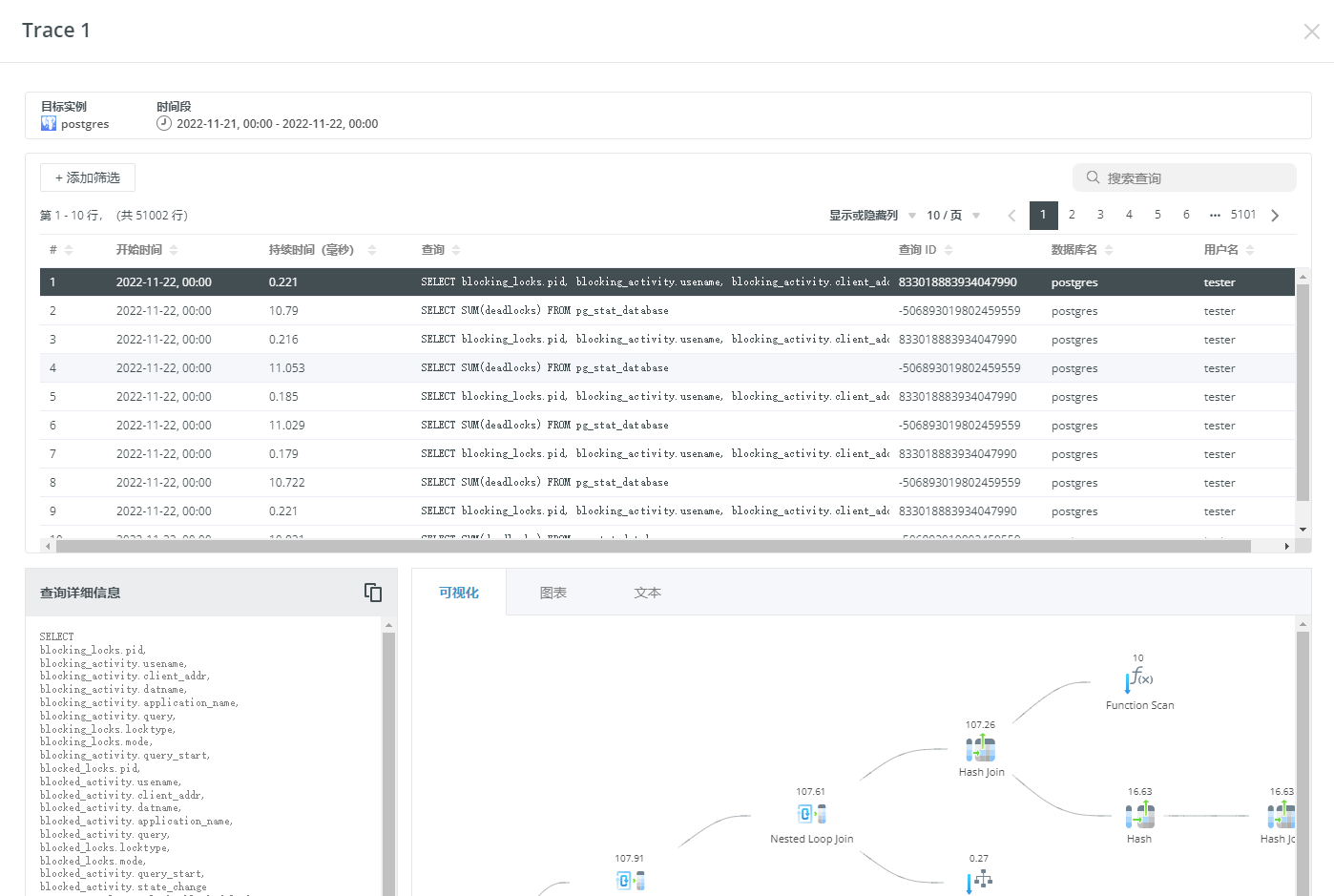使用 Navicat Monitor 3 跟踪 PostgreSQL 实例查询_navicat跟踪查询语句-CSDN博客