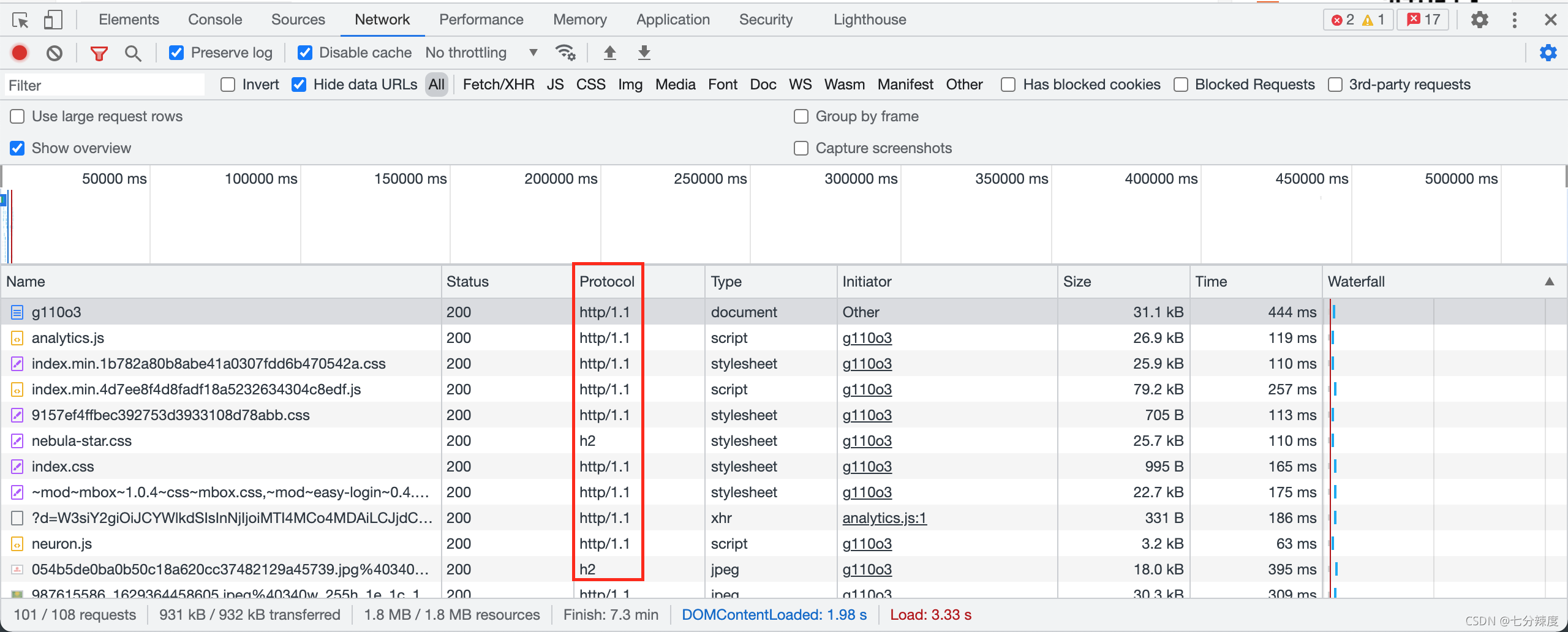 ValueError: Invalid header name b‘:authority‘_valueerror: invalid header name b':authority-CSDN博客