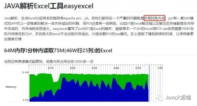 自从用了 Easyexcel,导入导出 Excel 更简单了!easyexcel 按数据设定的行列 依次写入表头和表体 导出excel Csdn博客