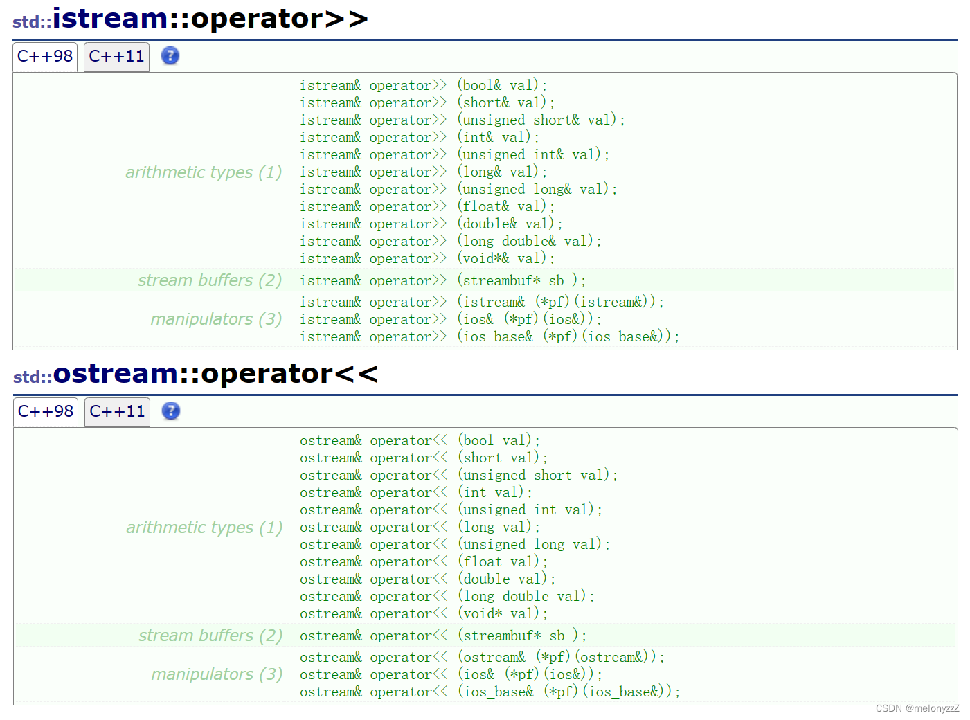 【C++ 学习 ㊴】- 详解 C++ 的 I/O 流_c++io流-CSDN博客