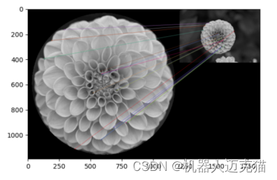 OpenCV基础_011_ 图像特征匹配_opencvsharp orb检测-CSDN博客