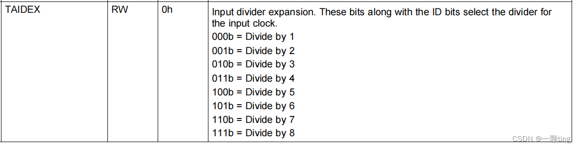 MSP432---Timer_A定时器详解_rslk timera-CSDN博客