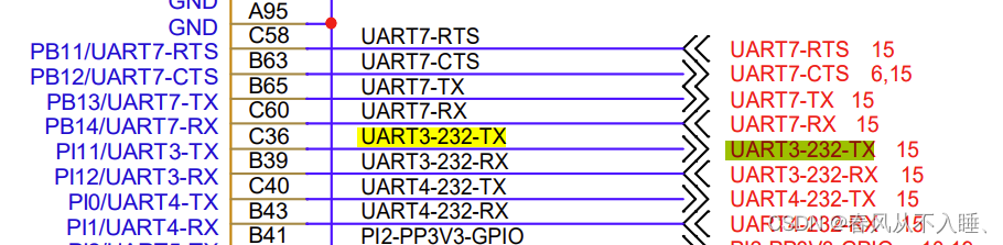 Linux RS232-CSDN博客