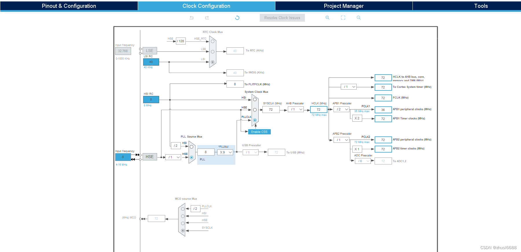 Proteus8.0仿真应用设计（四十七）基于STM32CubeMX、STM32F103C8T6 、FREERTOS的步进电机驱动应用设计仿真_freertos 步进电机-CSDN博客