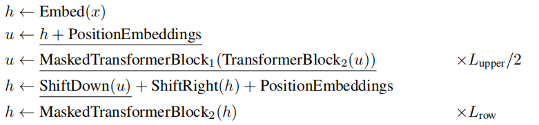 《论文阅读》AXIAL ATTENTION IN MULTIDIMENSIONAL TRANSFORMERS-CSDN博客
