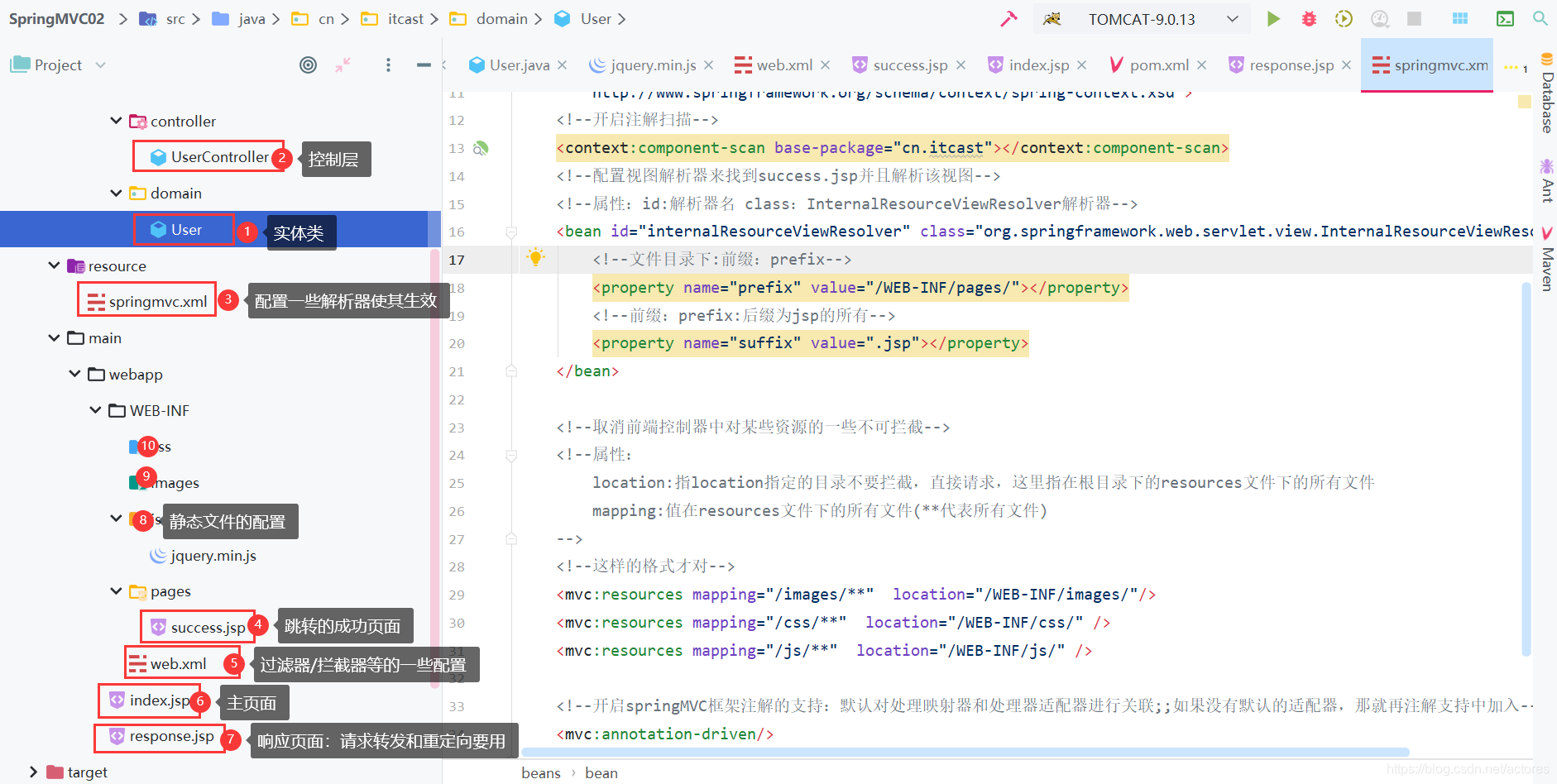 02springmvc的请求转发和重定向和ajax的学习jquery中的jquery 处理springmvc重定向 Csdn博客