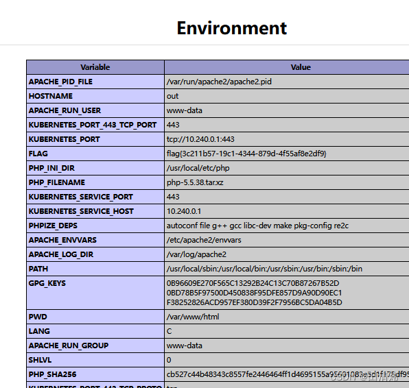 thinkphp-2x-rce 1 代码执行_thinkphp-2x-rce 代码执行-CSDN博客