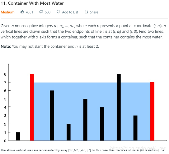 Leetcode 11. Container With Most Water-CSDN博客