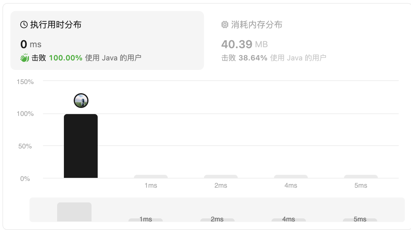Leedcode【225】 用队列实现栈——java实现(一个队列实现)两个队列实现一个栈 Java Csdn博客