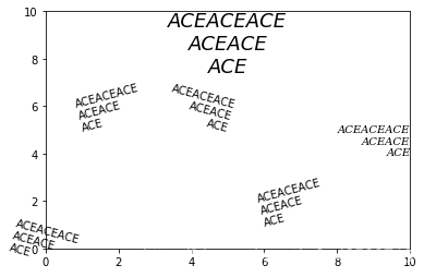 [异常]Failed to process string with tex because latex could not be found_jupyter notebook ...