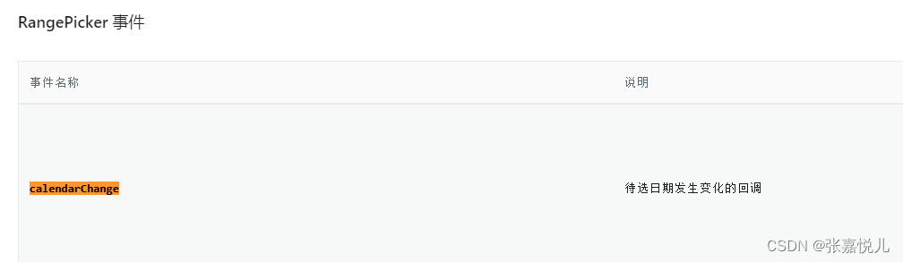 Vue3antd A Range Picker实现时间范围 Csdn博客 