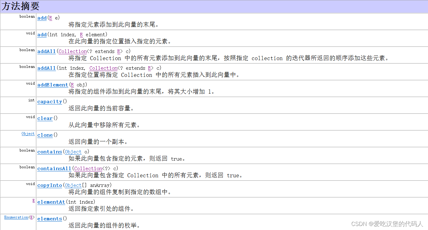 Java集合框架-List、Set、Map_java map set list-CSDN博客