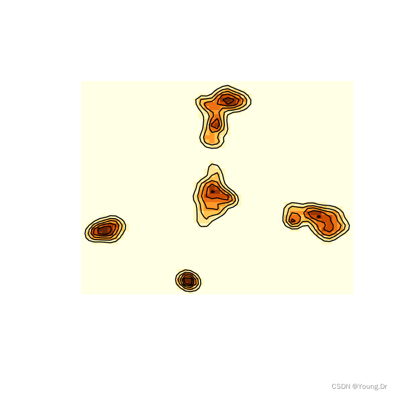 pyscenic r版本转录因子分析 r版本步骤详解-CSDN博客