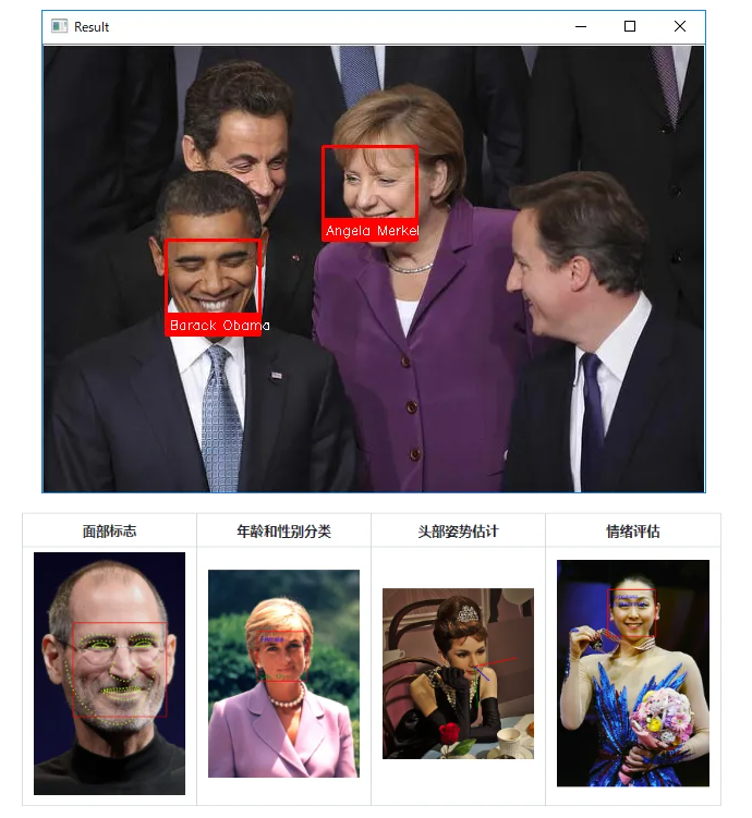 【干货分享】.NET人脸识别解决方案-CSDN博客