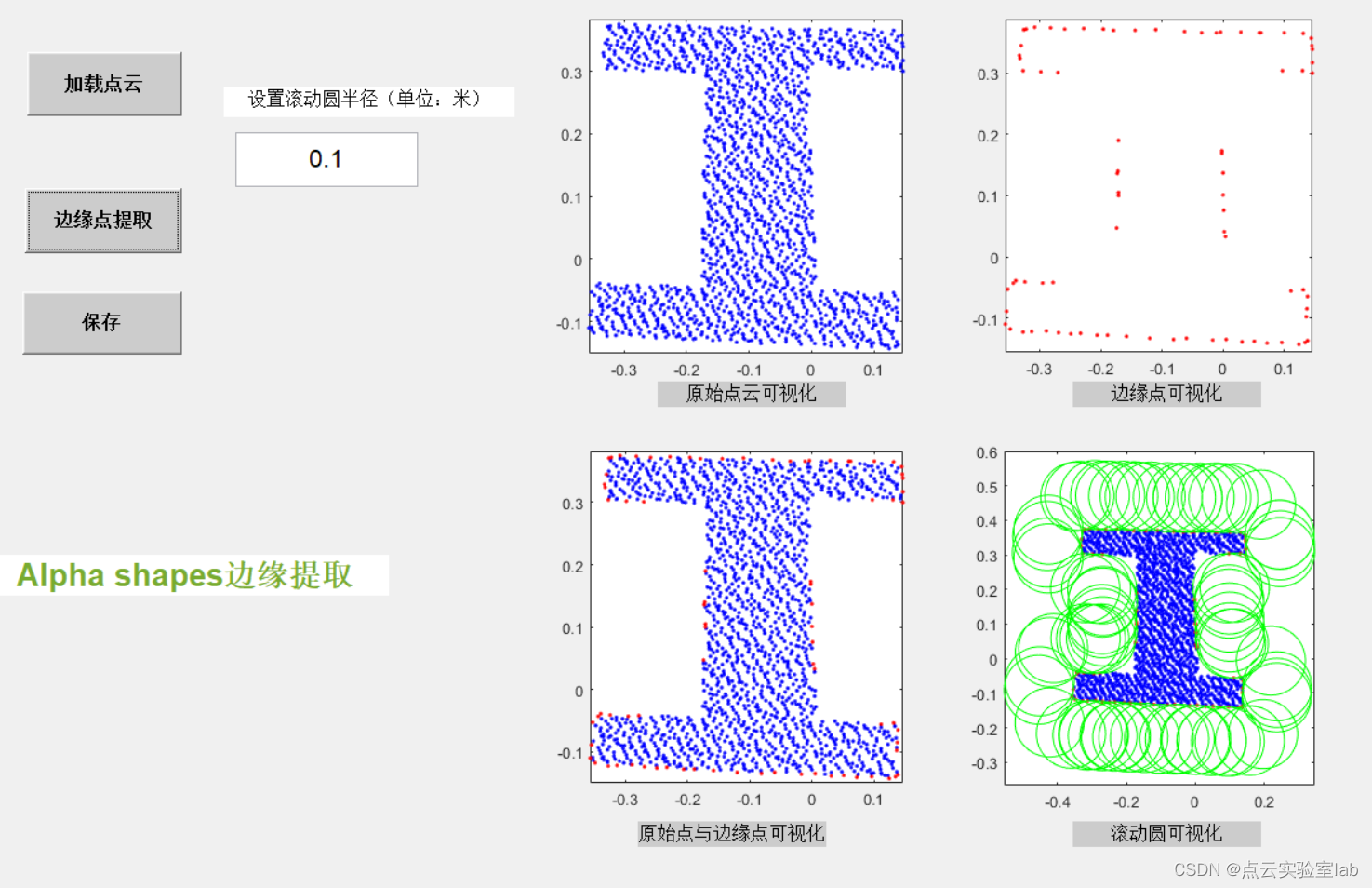 基于matlab GUI的Alpha shapes边缘提取_alphashape算法matlab-CSDN博客