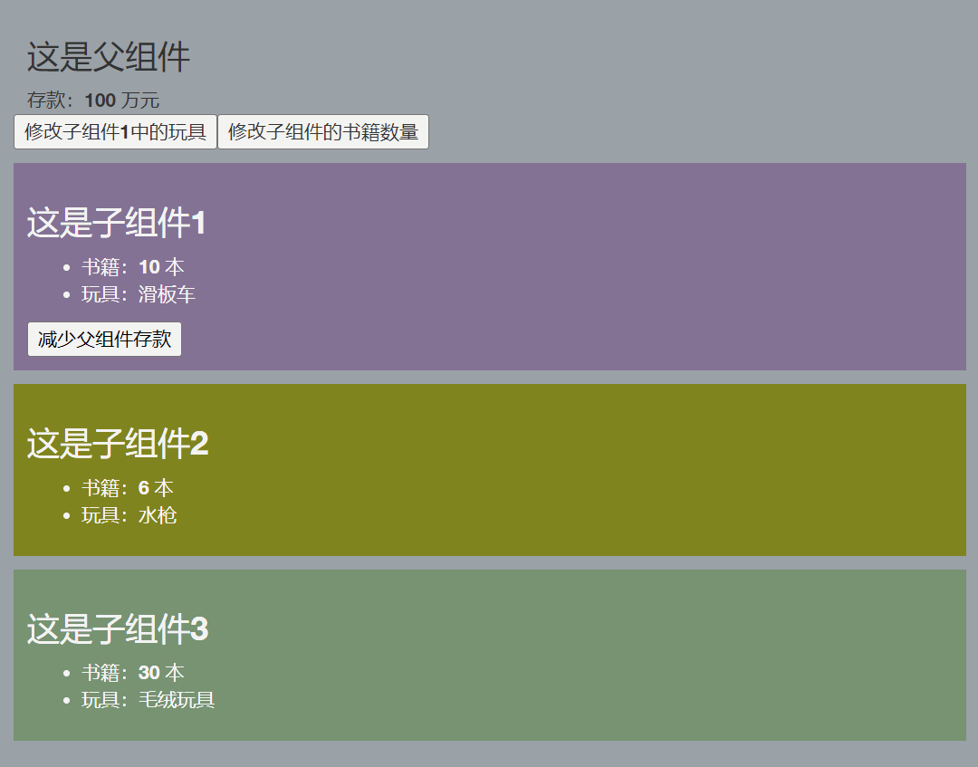 Vue3中的常见组件通信之`$refs`、`$parent`_vue3 $parent-CSDN博客