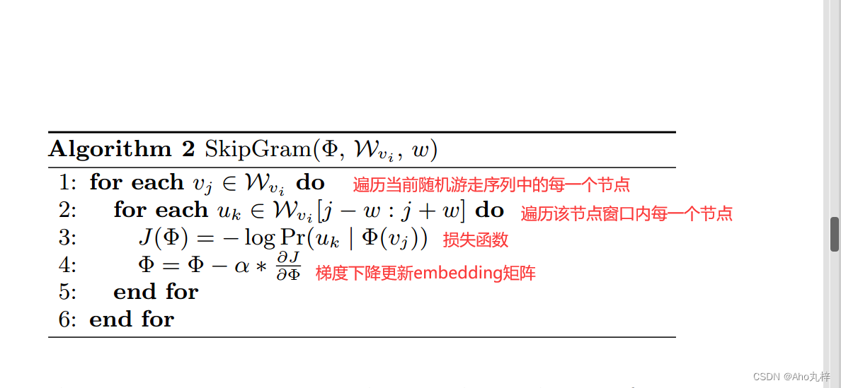 Word2Vec—Deepwalk—Node2Vec 算法概述_数学表达_伪代码注释-CSDN博客