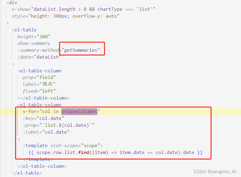 vue使用echarts和el-table,图表切换，图片下载，复杂表格导出_echarts表格table-CSDN博客