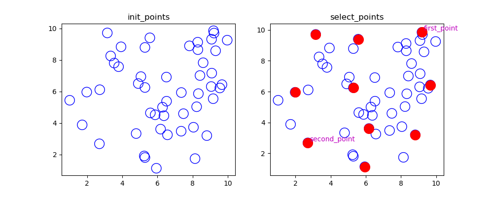 【FPS】最远点采样Python实现_python farthest point sampling-CSDN博客