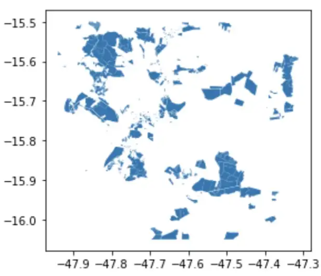 基于Python的geopandas库处理矢量几何的教程_geopandas教程-CSDN博客