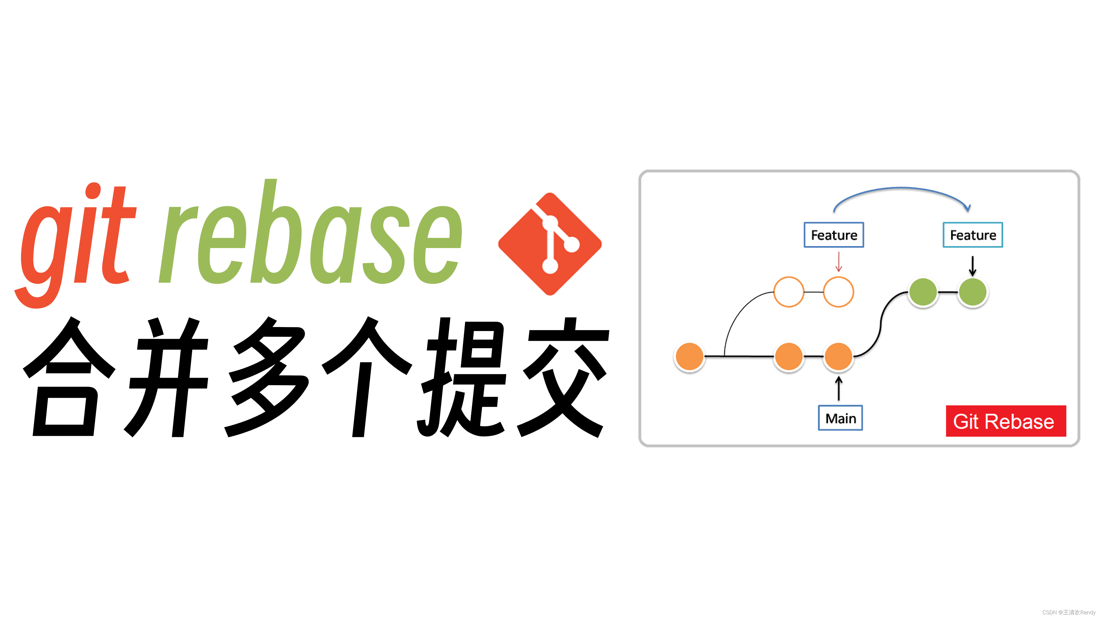 git rebase 合并多个提交_git rebase合并多个提交-CSDN博客